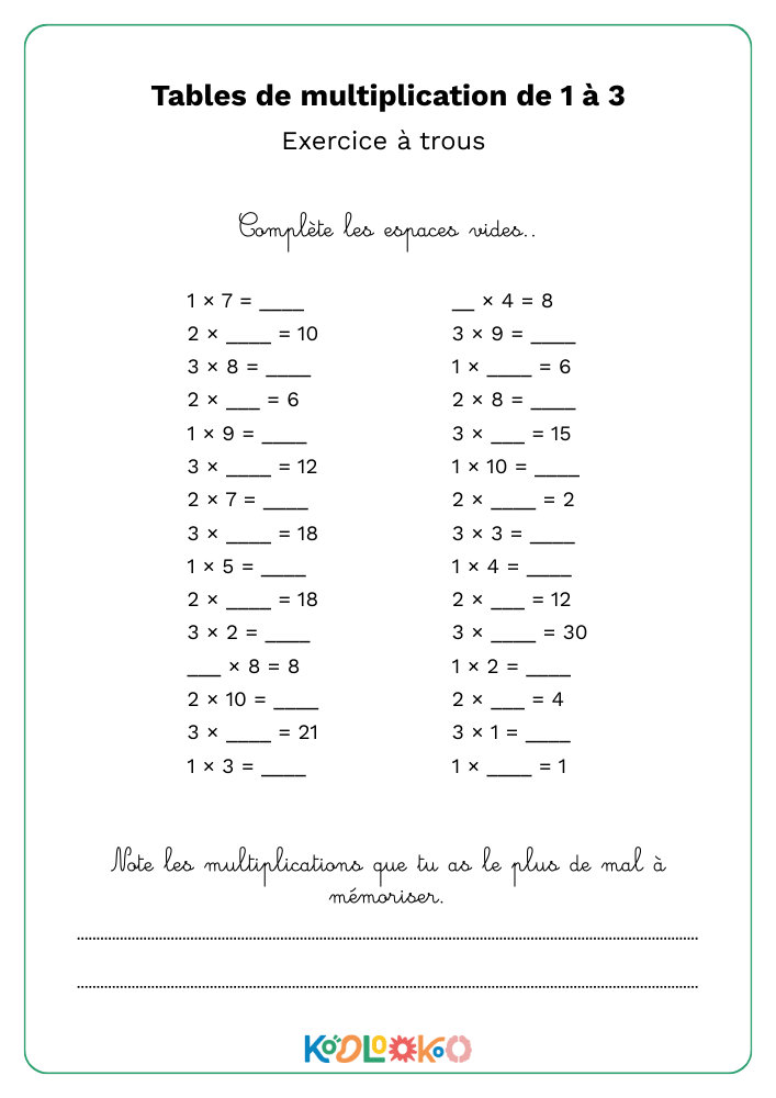 Tables de multiplication à imprimer