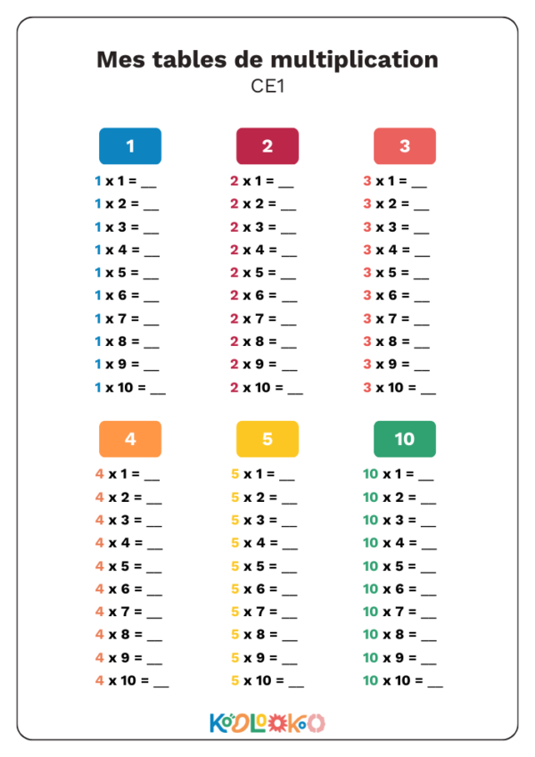 Tables de multiplication à imprimer
